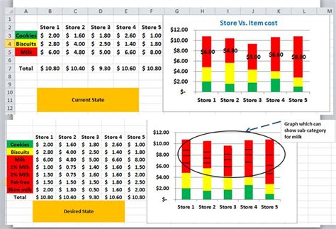 Stack Ranking Excel Template Download Limomeeting