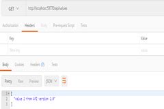 Ultimate Guide API Versioning In ASP NET Core