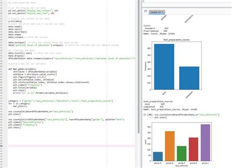 Linkedinhardmode Dataanalysis Eda Visua Visualization Python