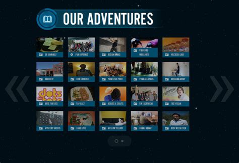 Creative Examples Of Sliders In Web Design