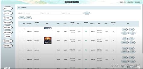 【附源码】python计算机毕业设计猫眼电影购票网猫眼抢票脚本django计算机程序的博客 Csdn博客