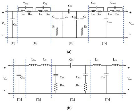 Design Of Four Plate Parallel Dynamic Capacitive Wireless Power Transfer Coupler For Mobile