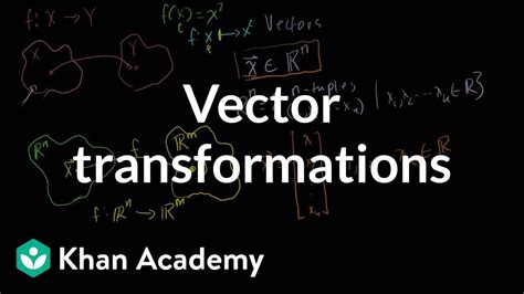 Vector Transformation At GetDrawings Free Download