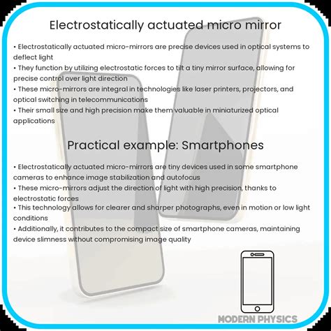 Electrostatically Actuated Micro Mirror Precision Speed