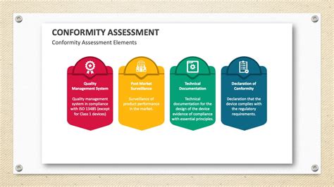 Accreditation Scheme For Conformity Assessment Asca Fwqrc