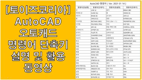 현장에서 자주 쓰이는 오토캐드 Autocad 명령어 단축키 모음 이정도만 알고 익히고 쓸줄 알면 못 그려내는 그림이나 도면은 없습니다 그럼 과연 어떻게 배워야