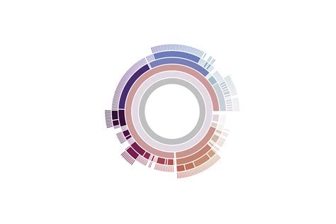Agriculture Github Topics Github
