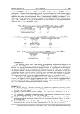 Design And Analysis Of Optimized CORDIC Based GMSK System On FPGA Platform PDF