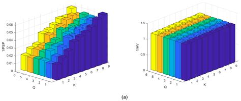 a multimodal multi objective coati optimization algorithm based on spectral clustering