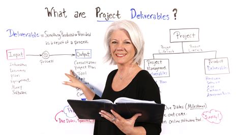 What Are Project Deliverables