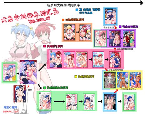 第16頁 青葉Q魔洞 双葉淀夢 絵留と葵ちゃんの合同グラビア 中国翻译 H動漫 裏番 漫畫 線上看 Hanime1 me