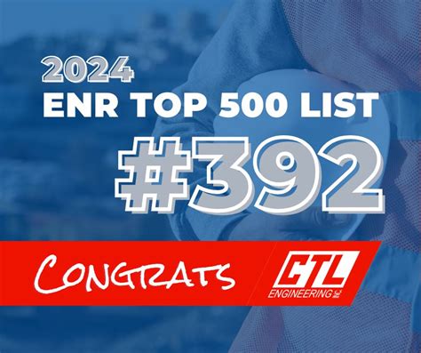 Ctl Engineering Inc On Linkedin 🏆ctl Engineering Was Recently