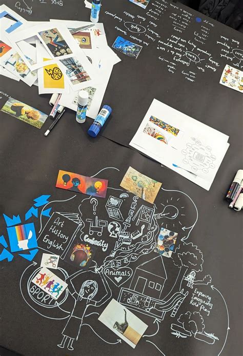 Beingsexhibition Teachingexcellenceprogram Technologyteachers