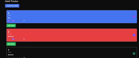 Github Copilot Challenge Building A Habit Tracker App Dev Community
