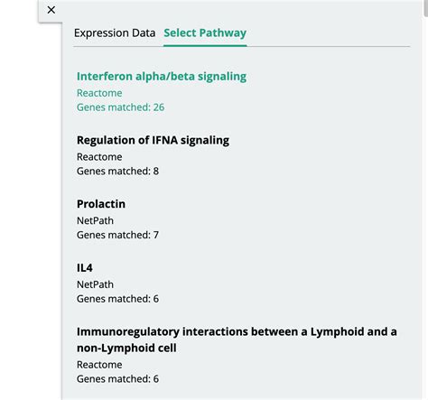 Search Pathway Commons Pathway Enrichment Analysis And Visualization Of Omics Data Using G
