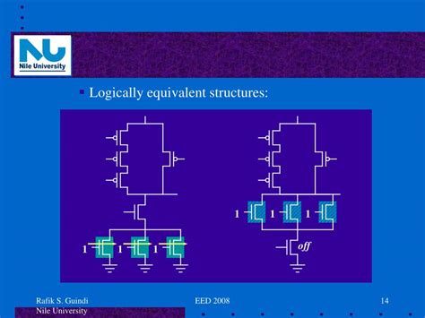 Ppt Gate Leakage Estimation And Minimization In Deep Submicron Cmos Circuits Powerpoint