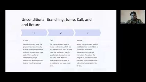 Basic Instructions In Microcontrollersmicrocontroller Svce Youtube