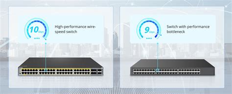 Line Rate Vs Wire Speed Vs Non Blocking What Do They Really Mean