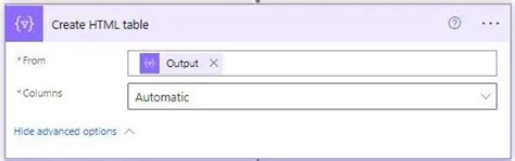 Using Power Automate Create Html Table With Dynamic Hyperlink Global