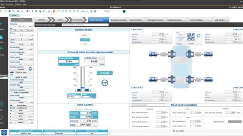 Avl Vehicle Testbed Automation And Control Avl