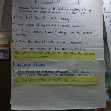 Language Frames Anchor Chart