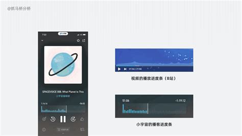 小宇宙 —— 小宇宙的播客世界 知乎