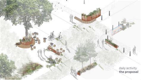 Understanding Peoplesoft Portal Architecture