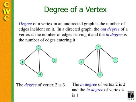 Ppt Overview Of Graph Theory Powerpoint Presentation Free Download Id220789