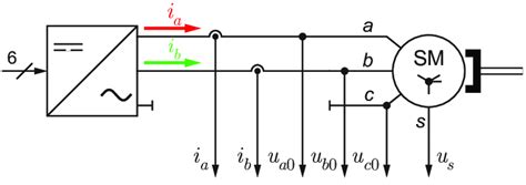 Two Phase Excitation Arrangement For Measurement Of Phases A And B