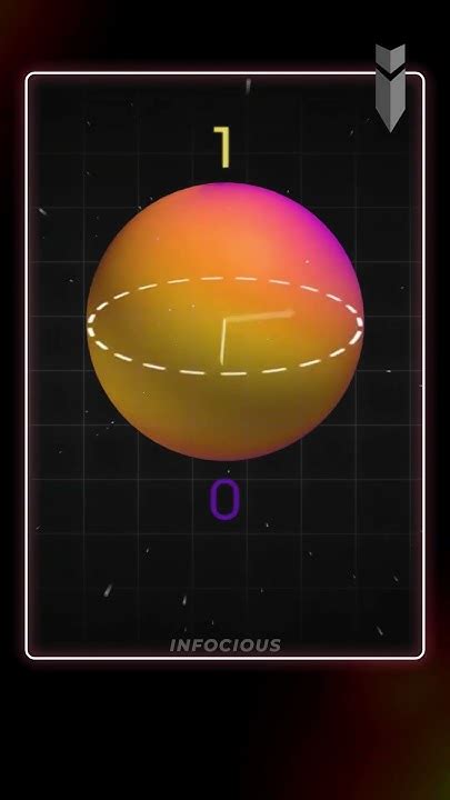 Bit Vs Qubit Youtube