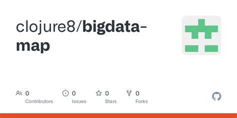 Github Clojure8bigdata Map