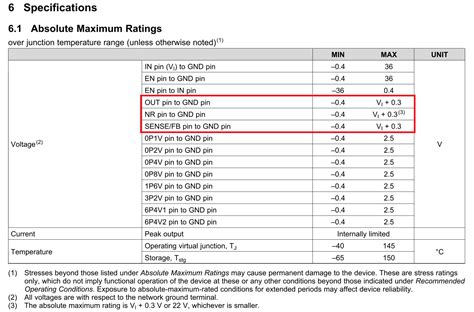 TPS7A47 Reverse Current Protection Power Management Forum Power Management TI E2E Support