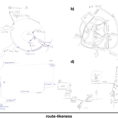 Examples Of Sketchmaps Along The Route Likeness Survey Likeness Download Scientific Diagram
