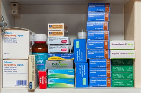 Review Finds Limited Evidence Of Problematic Polypharmacy In The Uk