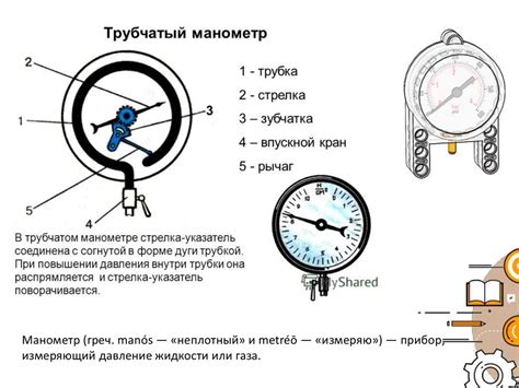 Пневматика. Главные преимущества пневматики - презентация онлайн