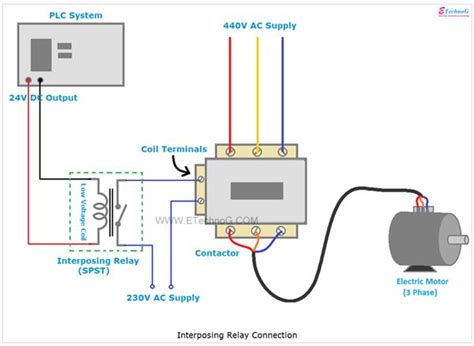 Interposing Relay Panel Wiring Diagram