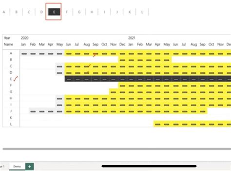 achmad farizky on linkedin powerbi dax datavisualization