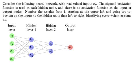 Solved Consider The Following Neural Network With Real Chegg