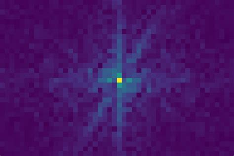 visualization of the autoencoding transform outputs {x i } 3 i 1 and