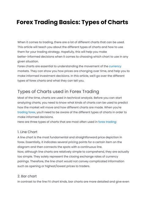 Forex Trading Basics Types Of Charts By Matts Williams Issuu