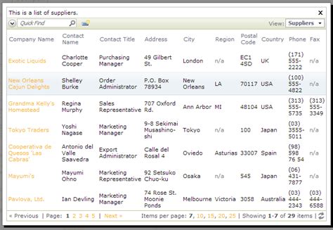 Code On Time Data Controllers Multiple Databases