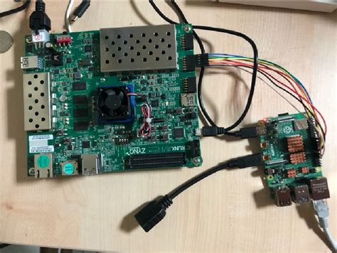 Figure 1 From Design Of Power Efficient Training Accelerator For