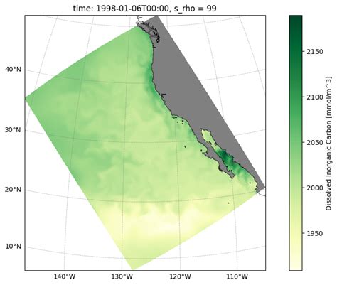 Visualizing Roms Output — Roms Tools Documentation