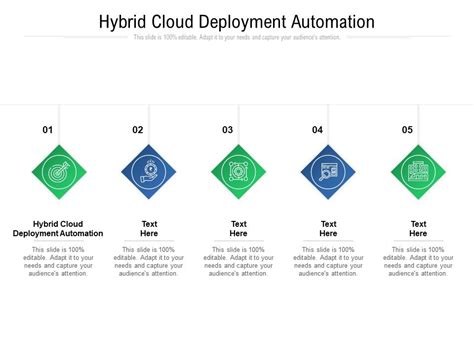 hybrid cloud deployment automation ppt powerpoint presentation icon