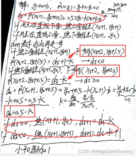 计算机图形学：直线的扫描转换与圆的扫描转换 Csdn博客