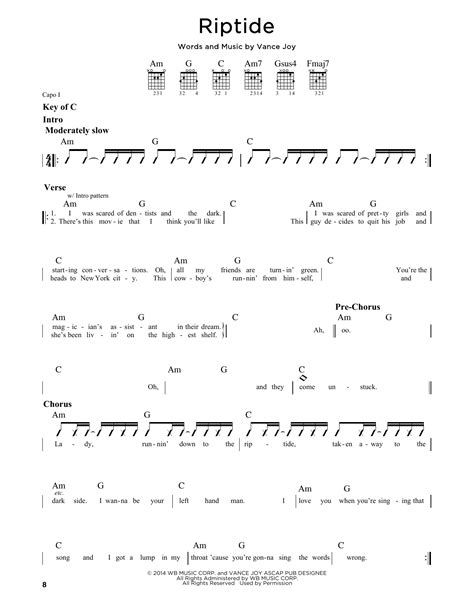 Ukulele Chords Riptide Easy Riptide Ukulele Chords Thegalah