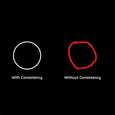 aryak singh on linkedin success linkedin consistency consistencyiskey growth 12 comments