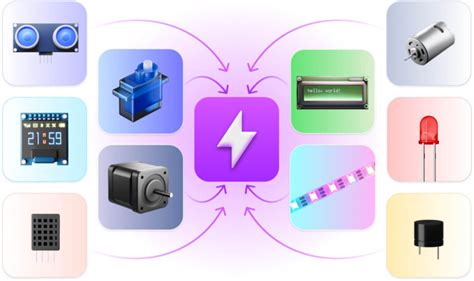 Code Kit Intuitive Drag And Drop Block Coding For Arduino