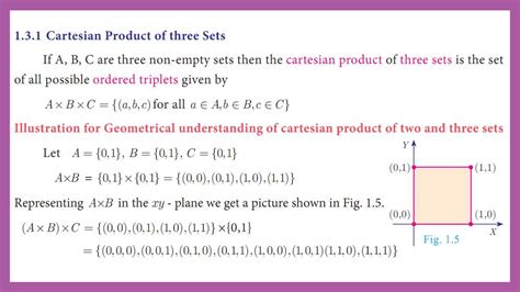 X Std Maths Relations And Functions Ex 11 Ppt