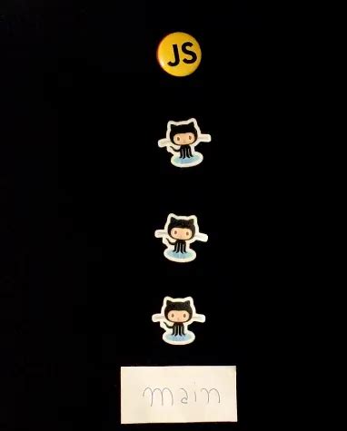 How To Close A Pull Request Merge Commit Vs Squash Vs Rebase On